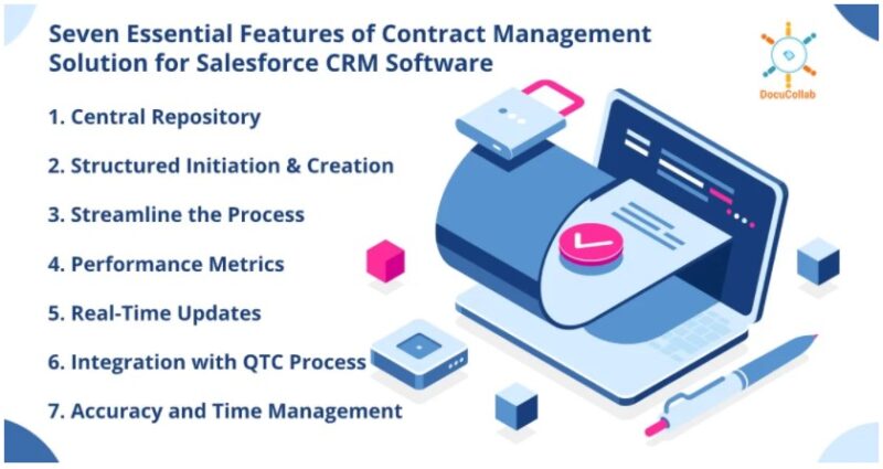 7 Tips to Create Better Contract Management Reports in Salesforce ...
