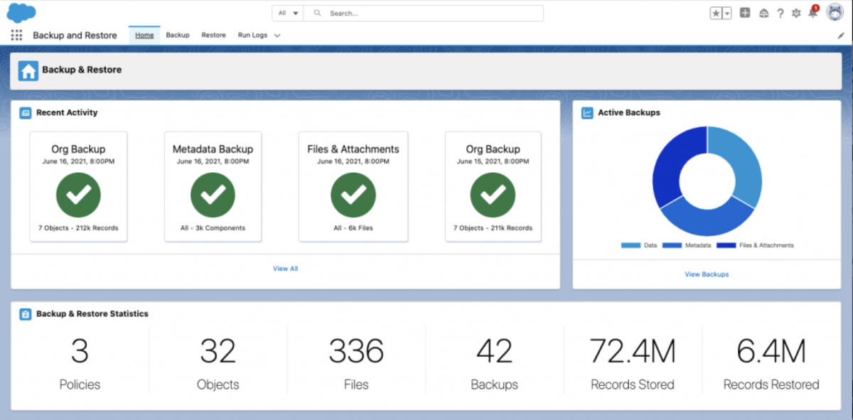 The Quick and Easy Guide to Salesforce DevOps - Rainmaker Cloud