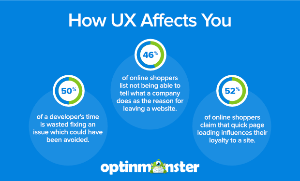 Perfecting Your Salesforce UX for Sales Reps and Agents - Rainmaker Cloud